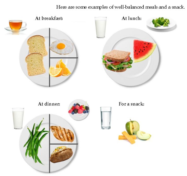 Diabetic Food Delivery Service 12 Best Diabetic Meal Delivery Services Diabetic Food Delivery Service 12 Best Diabetic Meal Delivery Services